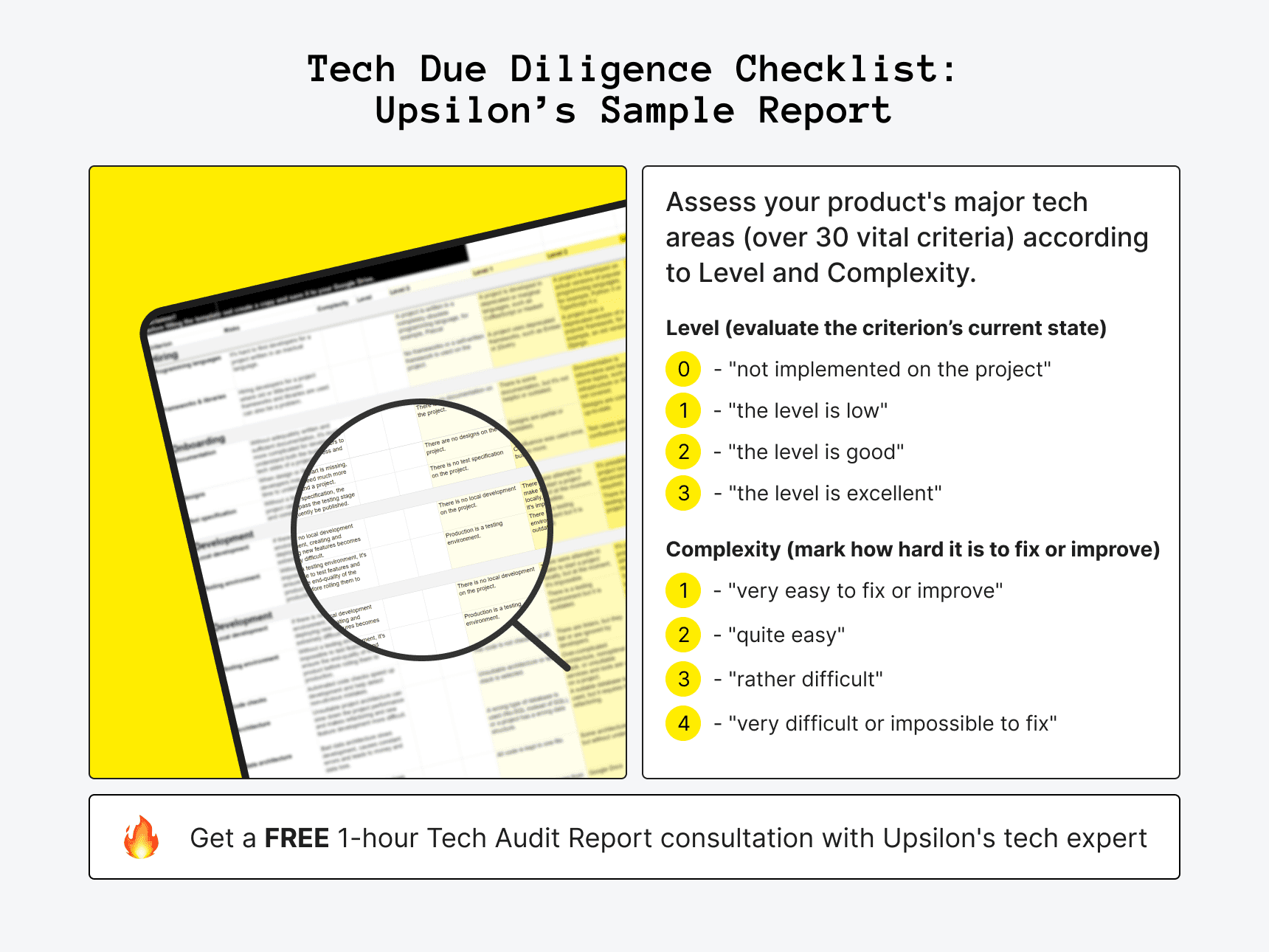 Tech Due Diligence: Process, Key Elements and Checklist for Startups